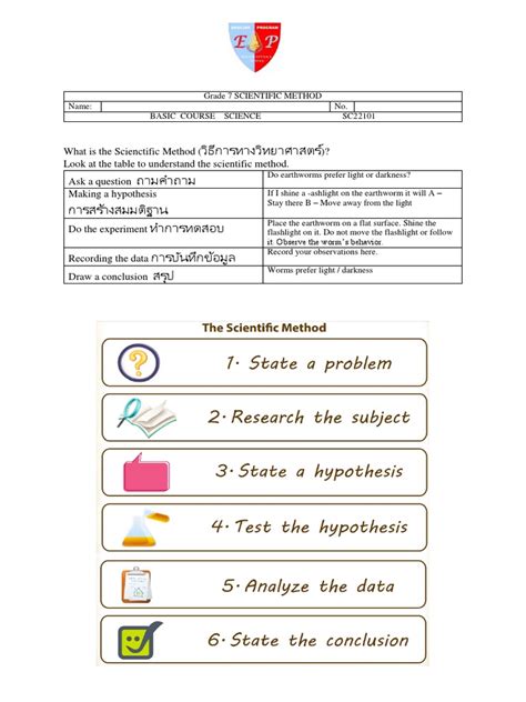 Grade 7 Scientific Method Worksheet Pdf Scientific Method Hypothesis