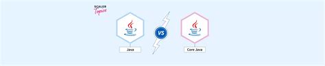 Difference Between Java And Core Java Scaler Topics