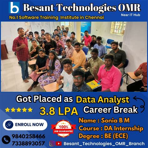 Besant Technologies Omr On Linkedin Dataanalyst Newbeginnings