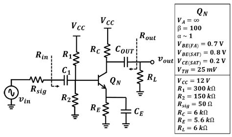 Solved A Determine Q Point Ic Vce And The Operation