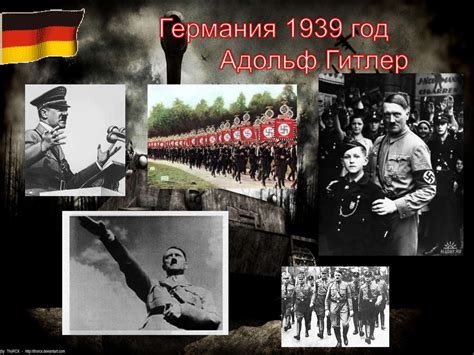 Начало Второй Мировой войны презентация онлайн