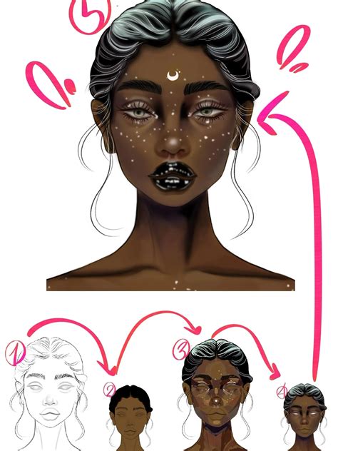 หน้านี้วาดยังไงลงสียังไงไปดูกันฮ่ะ แกลเลอรีที่โพสต์โดย Order Lemon8