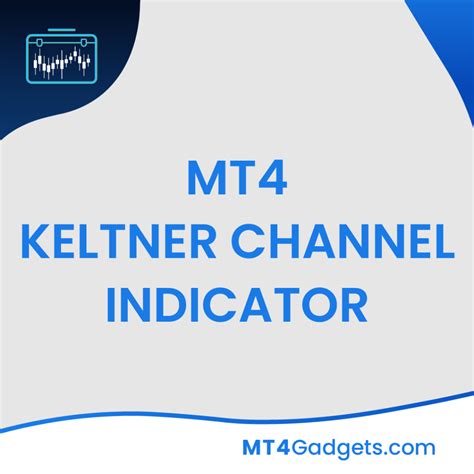 MT4 Indicators MT4Gadgets