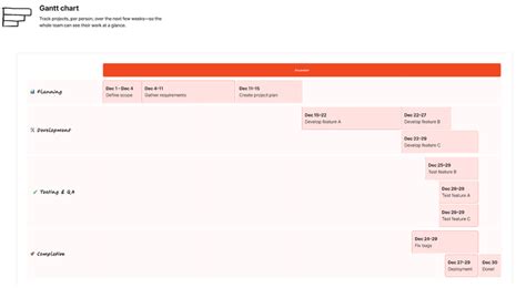 Gantt Chart Figma