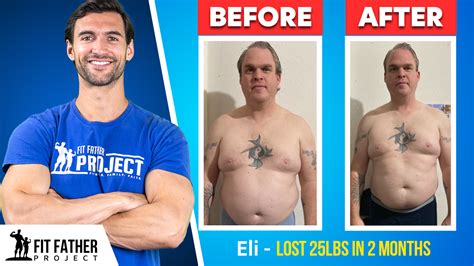 Eli Dropped 25 Pounds And Rewired His Life In 6 Weeks