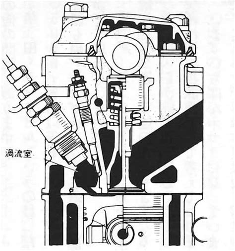 内燃機関超基礎講座 世界最小排気量ディーゼルの衝撃：ダイハツの3気筒1ℓディーゼル Cl 10 ｜motor Fantech モーター