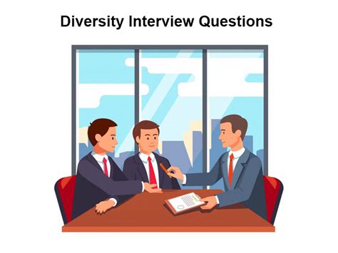 Top 21 Diversity Interview Questions In 2025 [with Answers]