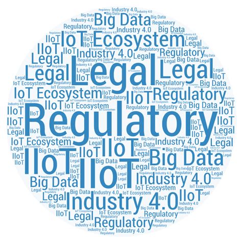 industrial iot legal and regulatory aspects iiot world