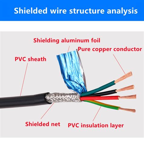 ๑卍 Shielded Cable Ul2464 18awg 2 3 4 5 6 7 8 Core 26 24 22 20awg 10 24