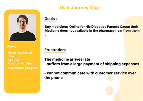 Delivery Application UX UI Case Study On Behance