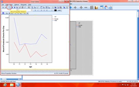 How To Create Apa Style Graphs And Then Teach Spss To Do It Automatically — Stats Make Me Cry