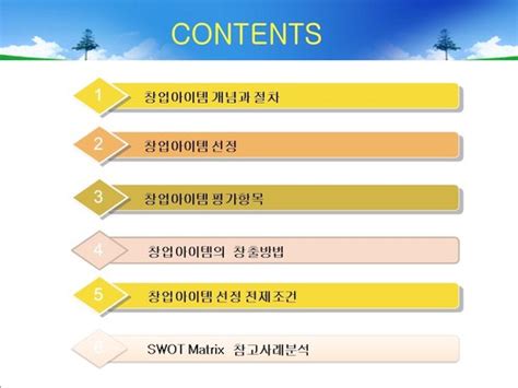 창업아이템개념과 절차