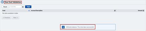 Year End Validation Report Screen Overview Guru