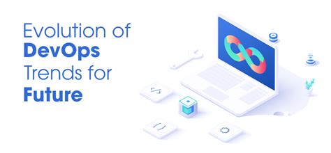 devops zero to hero — day 30 future trends in devops by navya