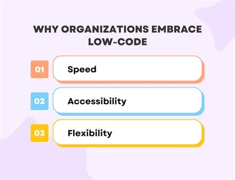 How Low Code Tools Are Simplifying UI Design Newgen