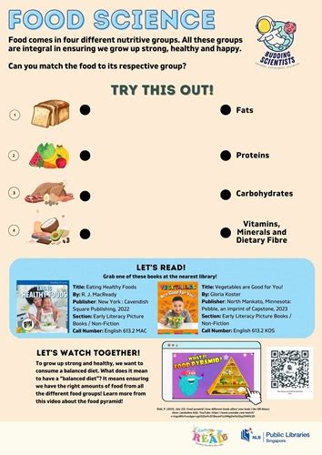 Stem Activities To Do At Home