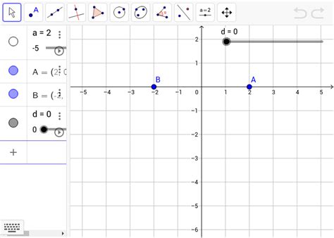 Constructing A Hyperbola Geogebra