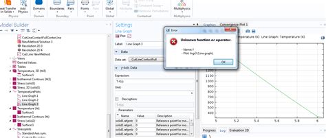 I Want To Compare The Analytic Solution With The Solution Obtained With