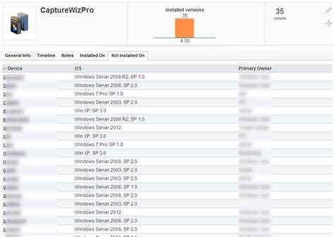 Report Shows Duplicates But No Info Has More Than One Value Spiceworks Support Spiceworks