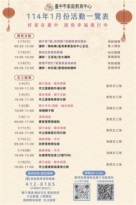 【轉知】臺中市家庭教育中心114年1月份活動一覽表 清海醫院 你的身心守護者