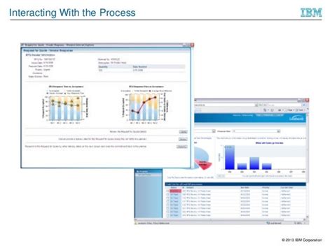 ibm bpm and odm