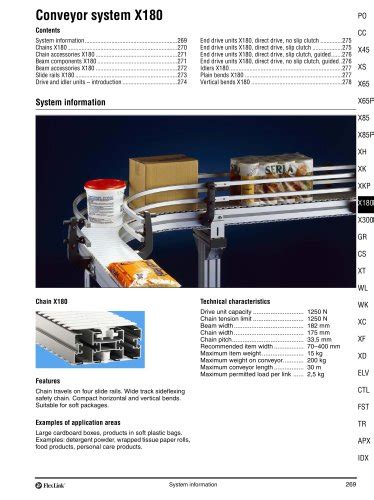 All Flexlink Catalogs And Technical Brochures