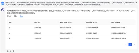 构建 text2sql 应用，实现自主智能生成 sql 知乎