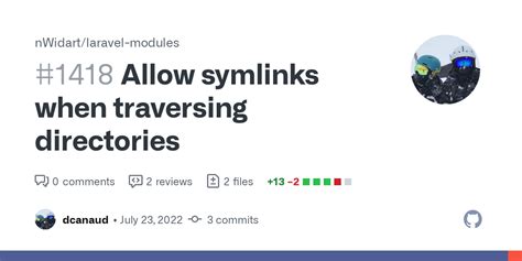 Allow Symlinks When Traversing Directories By Dcanaud · Pull Request
