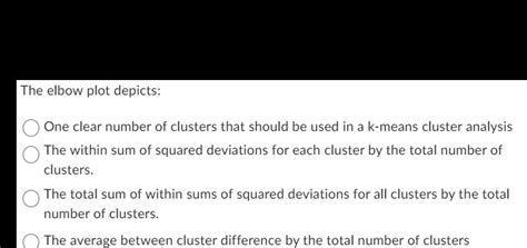 Get Answer The Elbow Plot Depicts One Clear Number Of Clusters That