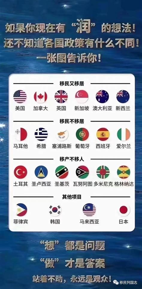 避免入坑篇之东南亚叁菲律宾护照 知乎
