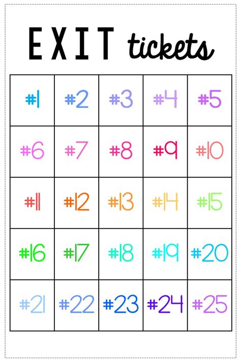 Exit Ticket Anchor Chart Poster Etsy