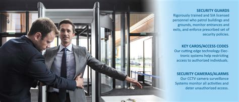 Access Control My Security Guards