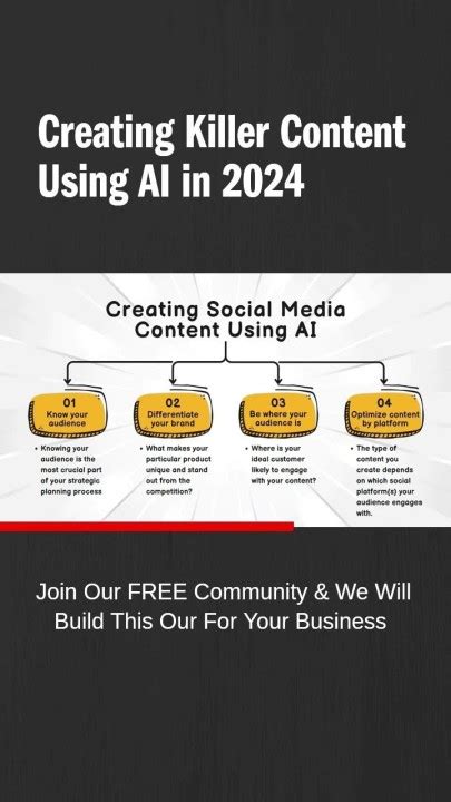 ai virtual assistants on linkedin ai2024 contentcreation