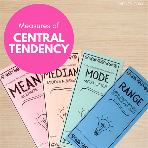 Teaching Mean Median And Mode Try These Creative Ideas Shelley Gray