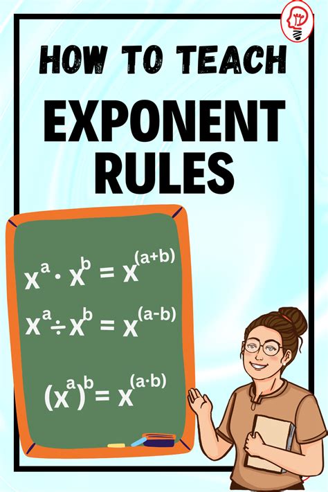 How To Teach Exponent Rules Rethink Math Teacher In 2023 Exponent