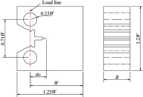 Schematic Drawing Of The Standard CT Specimen Download Scientific Diagram