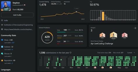 365daychallenge Leetcode Dailycoding Dsa Codingchallenge
