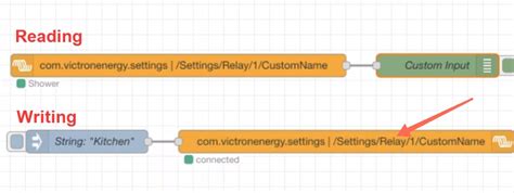node red custom control node only number format victronenergy