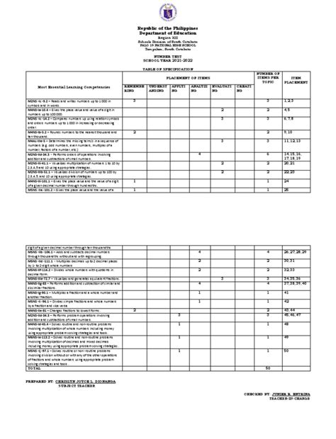 Numeracy Test Tos Pdf Numbers Decimal