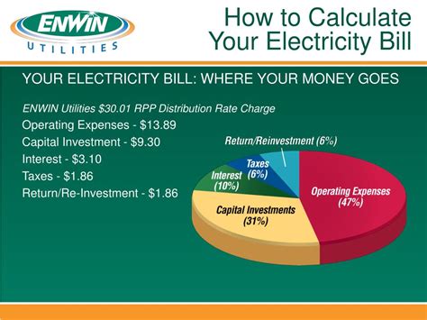 PPT How To Calculate Your Electricity Bill PowerPoint Presentation Free Download ID 863822