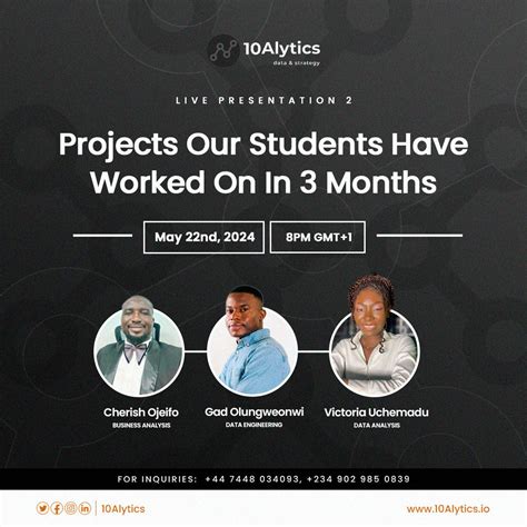 My Journey In Data Analytics With 10alytics Victoria Uchemadu Posted On The Topic Linkedin