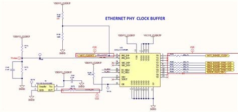 Am6546 Reference Input Selection For Ethernet Clock Buffer In Evm