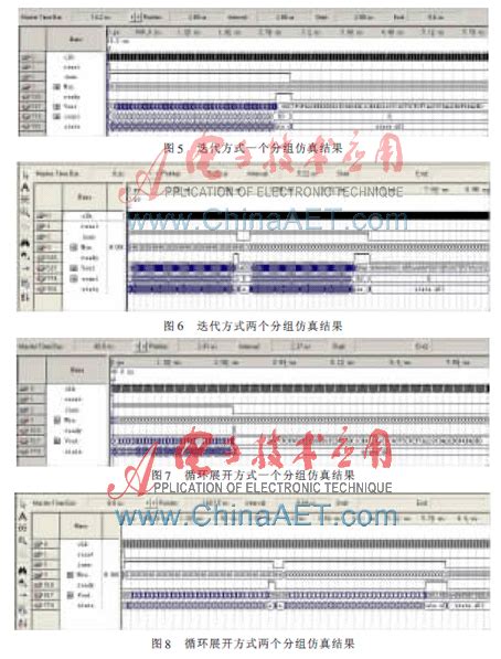 SM3算法的FPGA设计与实现 AET 电子技术应用
