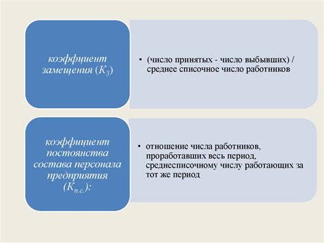 Анализ трудовых ресурсов и использования фонда заработной платы