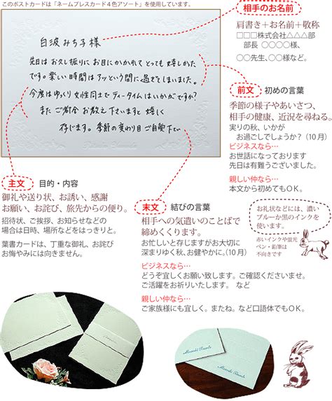 ポストカードの書き方 パピレッタ・お名前入りオーダーメイドレターセット
