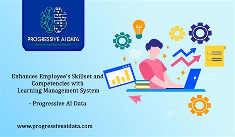 Progressiveaidata On Linkedin Progressiveaidata Learningmanagementsystem Lms