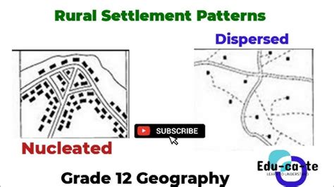 Rural Settlement Geography