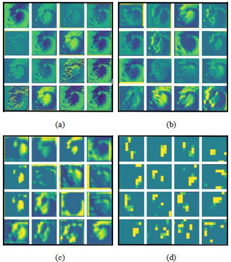 Feature Maps Generated From Different Layers In The Cnn Model M16 A Download Scientific