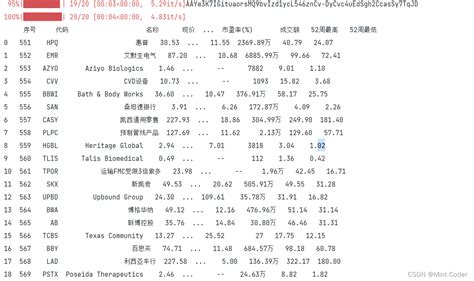 同花顺数据获取思路及算法获取同花顺数据 Csdn博客