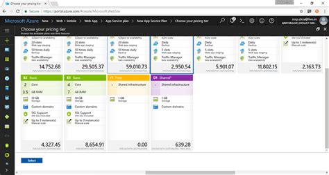 azure web app scaling part one